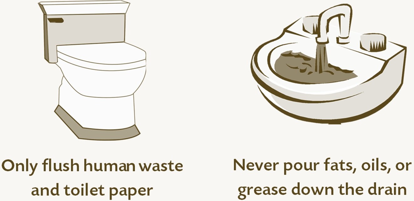 Protecting Wastewater Systems | Town of Wolfville, Nova Scotia
